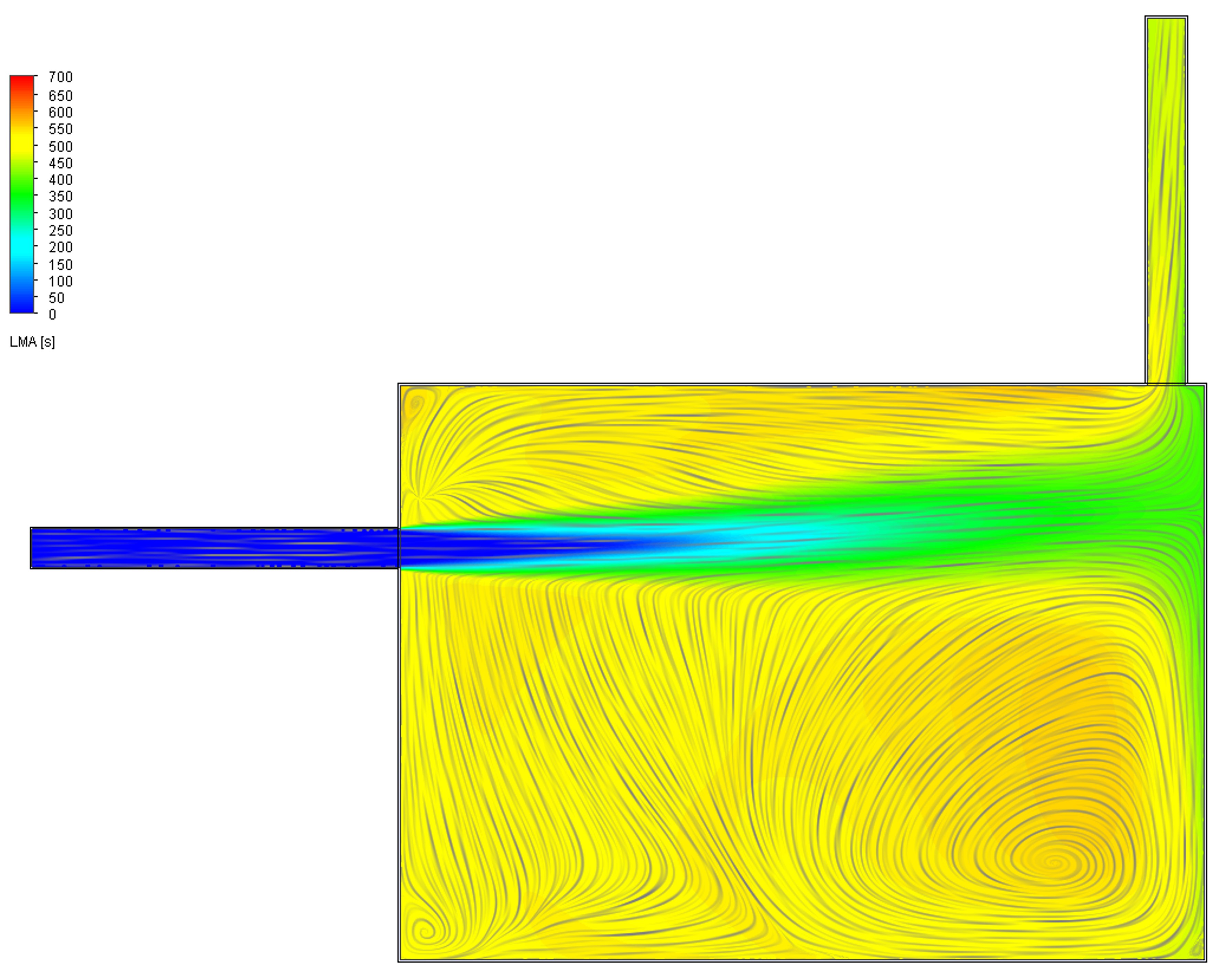 Cfd Simulation Validating Solidworks Flow Simulation With Ventilation
